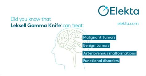 Manjul Tripathi Posted On Linkedin