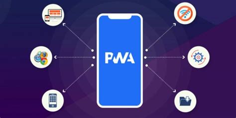 Progressive Web Apps Pwas And Their Impact On The Future Of Mobile