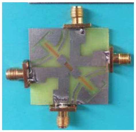 Sensors Free Full Text Multiport Single Element Mimo Antenna