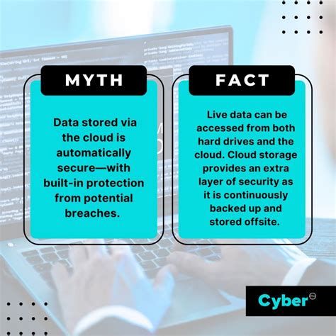 How To Protect Your Data In The Cloud Cyberpro Magazine Posted On The Topic Linkedin