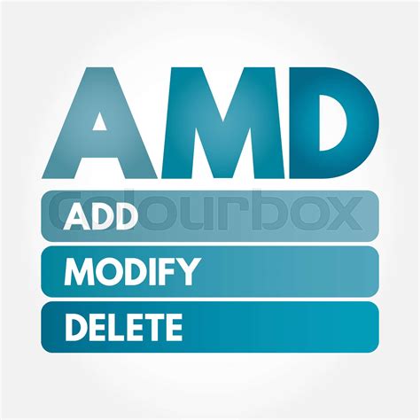 AMD Add Modify Delete Acronym Stock Vector Colourbox