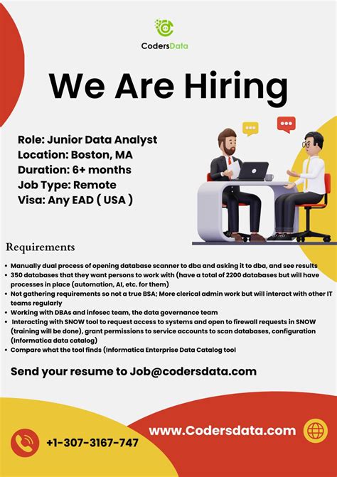Coders Data On Linkedin Sql Hiring Job Jobsearch Recruitment Business Fresher Fresher