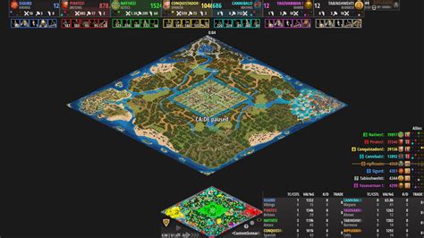 i made a map r aoe2