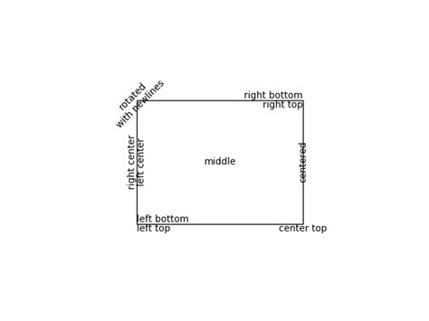 Precise Text Layout — Matplotlib 310 Documentation