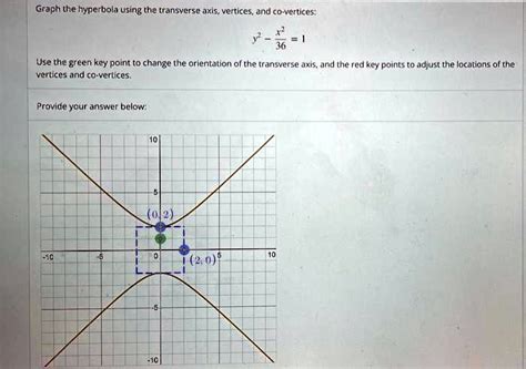 solved graph the hyperbola using the transverse axis vertices and co