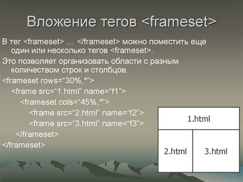 Фреймы презентация онлайн