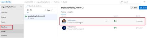 Hosting Angular Application On Azure With Cicd