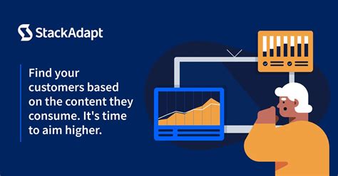 Stackadapt On Linkedin Get Started With Stackadapt Stackadapt On Linkedin Get Started With Stackadapt