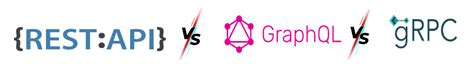 comparing rest graphql and grpc choosing the right protocol for your