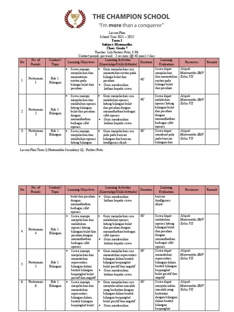 matematika lesson plan grade 7 term 1 2021 2022 pdf