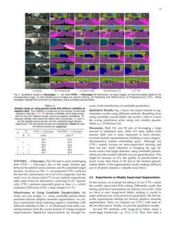 Using Unreliable Pseudo Labels For Label Efficient Semantic Segmentation Deepai