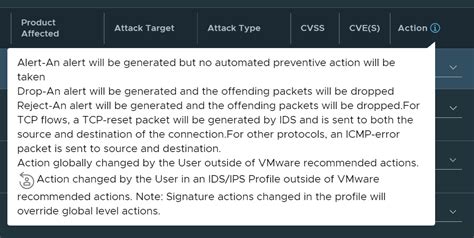 Vmware Nsx Ids And Ips ·