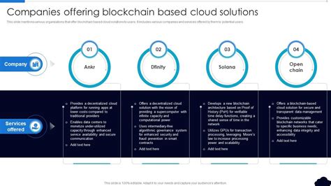 Companies Offering Blockchain Based Cloud Solutions Complete Guide To Blockchain In Cloud Bct Ss