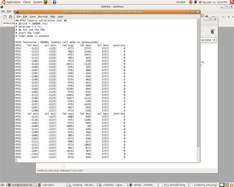 rtai testing display when ubuntu linux and rtai kernel are correctly