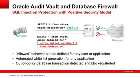 introducing oracle audit vault and database firewall pptx