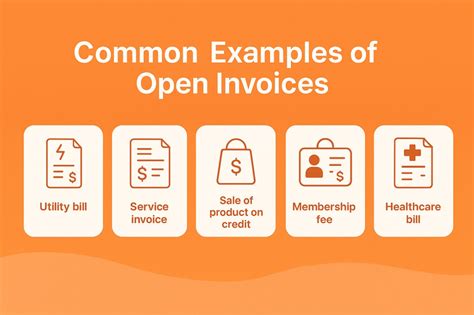 What Is An Open Invoice Meaning Uses Examples