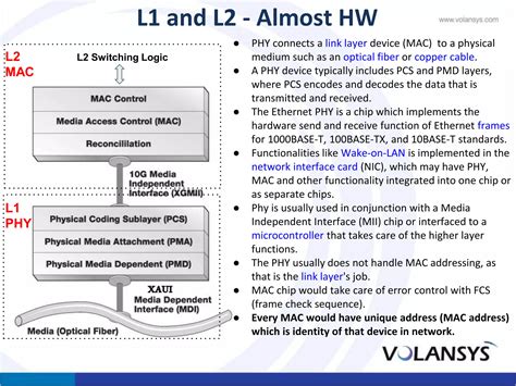 Network Topologies L L Basics Networking Devices PPTX Computer Networking Computing