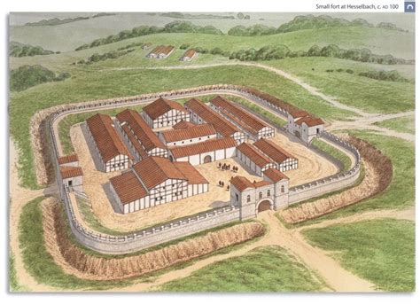 Roman Military Forts How They Were Built And Why They Were Unbreakable
