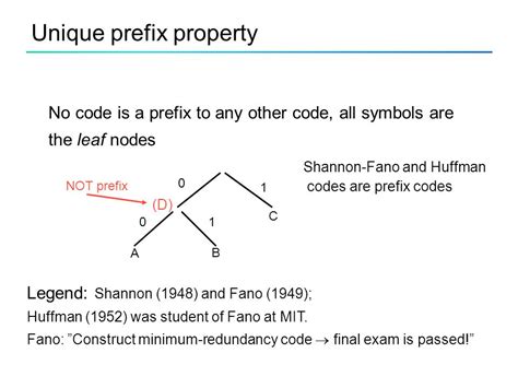 Lecture 14 Image Compression Ppt Download