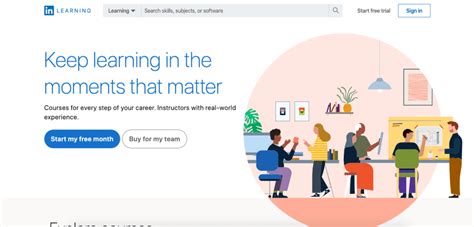 11 Best Wordpress Training Courses Of All Time