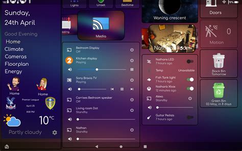 🔹 Layout Card Take Control Of Where Your Cards End Up Lovelace And Frontend Home Assistant