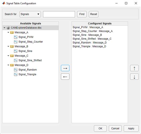 Receive And Visualize Can Data Using Can Explorer Matlab And Simulink