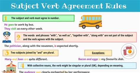 Subject And Verb Examples