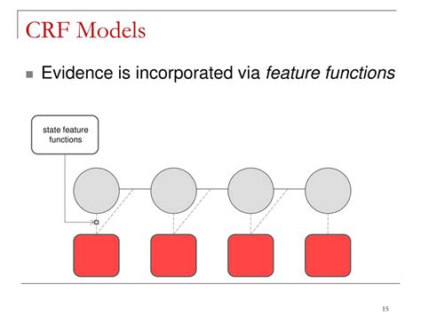 Ppt Conditional Random Fields For Automatic Speech Recognition Powerpoint Presentation Id