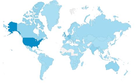 Go Euc 2019 Review Go Euc