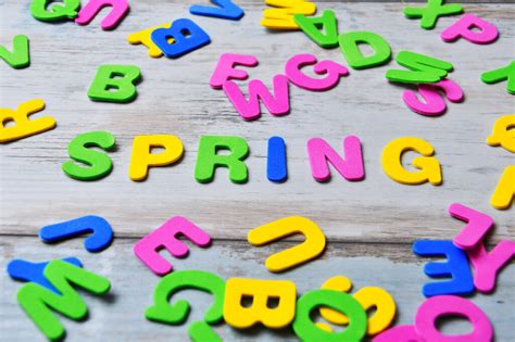 Discovering Out Same Outdated Java Coding For Newbies