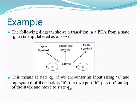 Formal Languages And Automata Theory Unit 3 Pdf