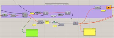 How To Block Downstream Components If An Imput Is Empty Grasshopper
