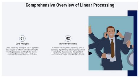 Comprehensive Overview Of Linear Processing Total Linear Processing Ppt