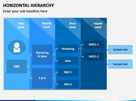 Horizontal Hierarchy PowerPoint And Google Slides Template PPT Slides
