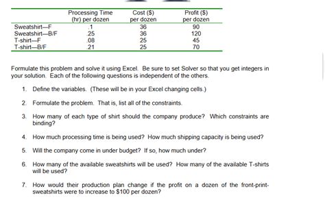 Solved Formulate This Problem And Solve It Using Excel Be