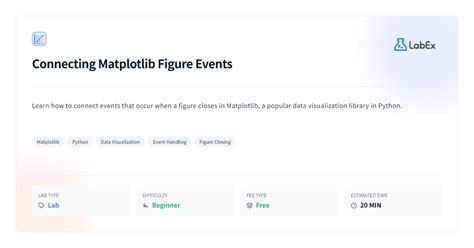 Eventos De Figuras Matplotlib Em Python Labex