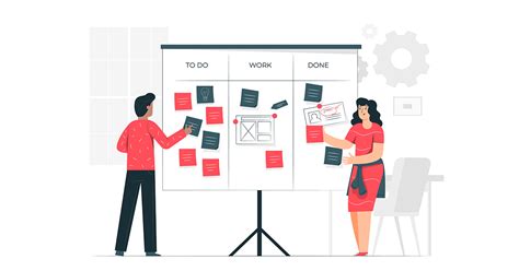 Adaptive Vs Predictive Project Management