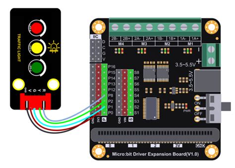 Microbit 交通灯实验microbit红绿灯编程 Csdn博客