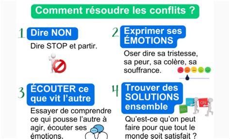 Comment Résoudre Conflit Classe Apprendre Réviser Mémoriser