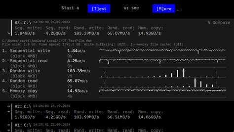 Razer Blade 18 2024 Review