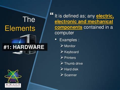 Is Ch1 Introduction To Information Systems