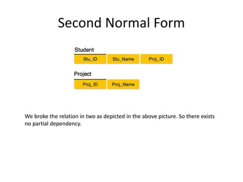 database normalisation pptx databases computer software and applications