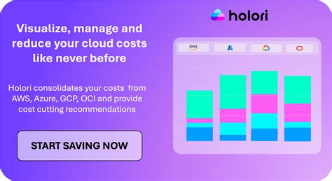 Holori The Ultimate Guide To Openai Pricing Maximize Your Ai Investment