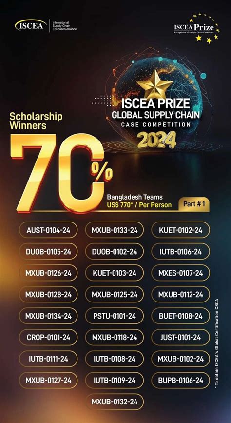 Farhan Shahriar Haque On Linkedin Supplychain Iscea Scholarship