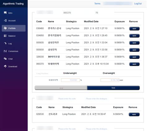 GitHub Cyberprophet Algorithmic Trading Suspension Of Support Algorithmic Trading