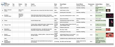 mapping of the interaction design between modalities © may 2021 c baker