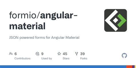 Angular Materialdemosrcappponenthtml At Master · Formio