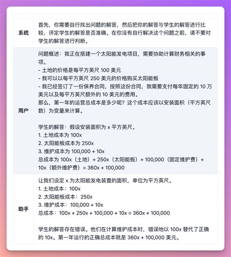 OpenAI Official Prompt Engineering Guide Learn Prompt Your CookBook To Communicating With AI