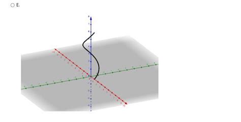 Solved Sketch The Space Curve Represented By The Chegg