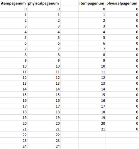 Sql Server How To Write A SQL SELECT Query And Only Select Rows That Meet A Criteria Stack